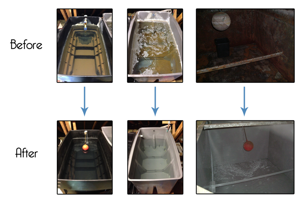 Cold Water Storage Tank Cleaning in {location_name}